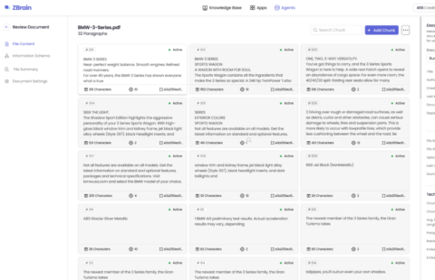 Enterprise Generative AI Platform - ZBrain
