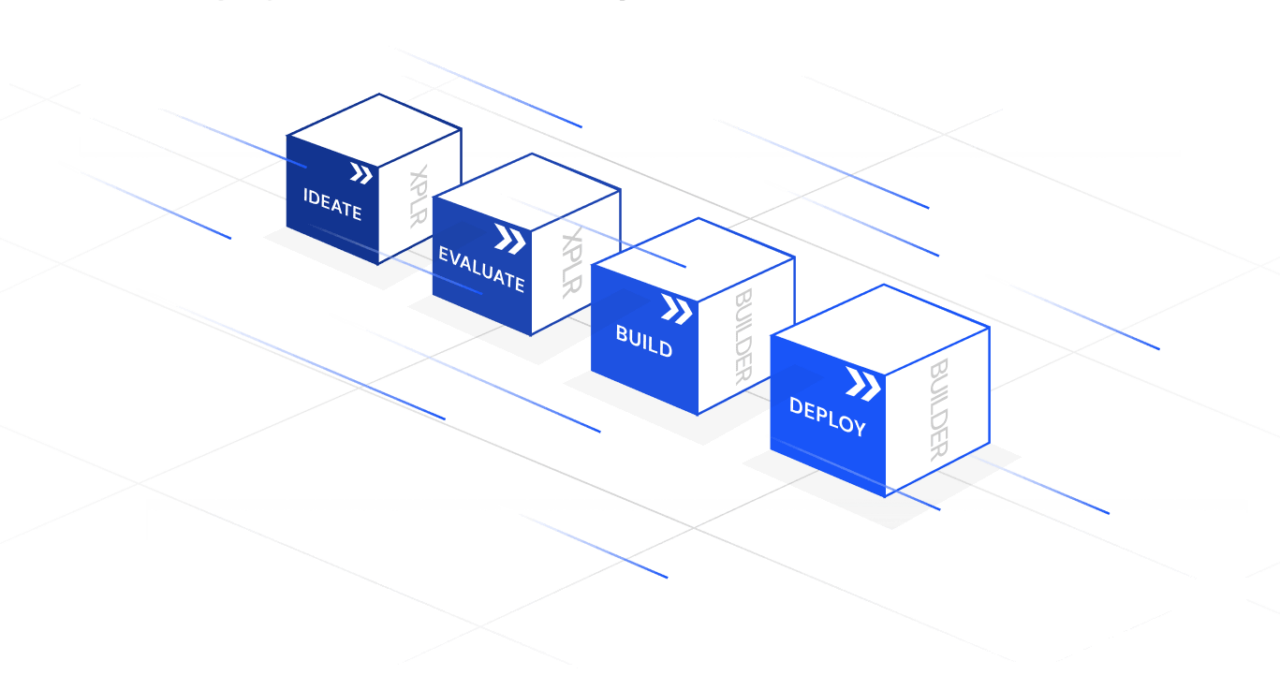 ZBrain - Enterprise Generative AI Platform